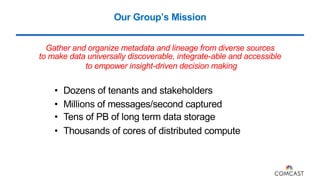 An architecture for federated data discovery and lineage over on-prem ...