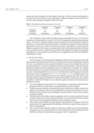 An ar core based augmented reality campus navigation system | PDF