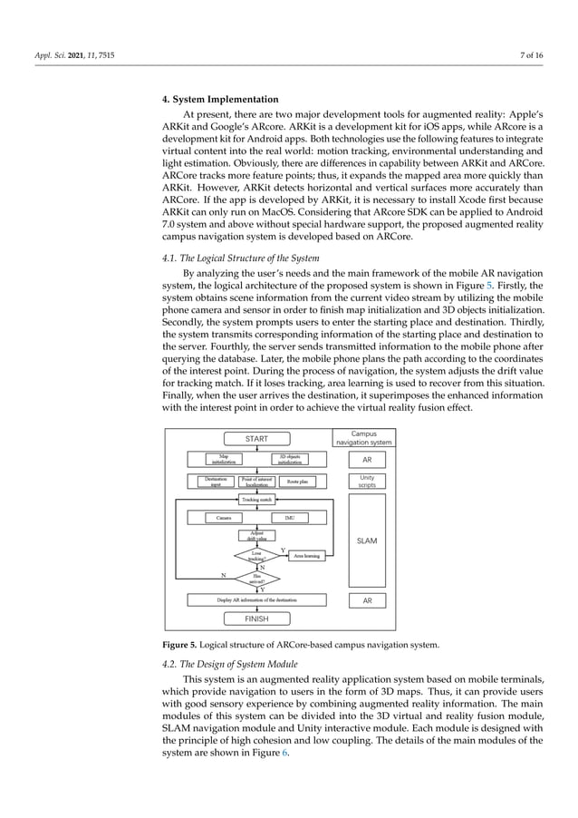 An ar core based augmented reality campus navigation system | PDF ...