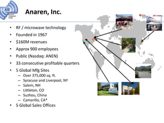 Anaren AIR Low-Power RF Modules | PPT