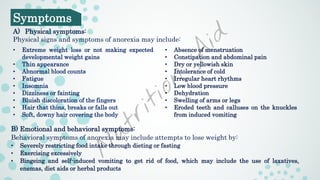 Anarexia nervosa (A Psychological Eating Disorder) | PPTX