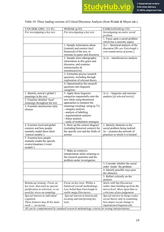 An Argument Analysis Contribution To Interpretive Public Policy ...