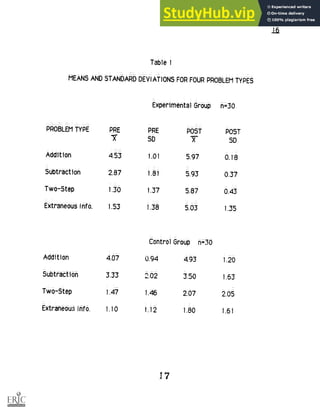 An Arithmetic Verbal Problem Solving Model For Learning Disabled ...