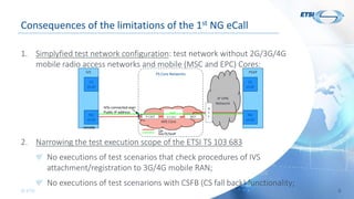 Next Generation eCall (2/3) | PPT