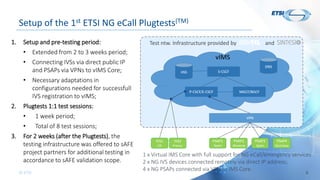 Next Generation eCall (2/3) | PPT
