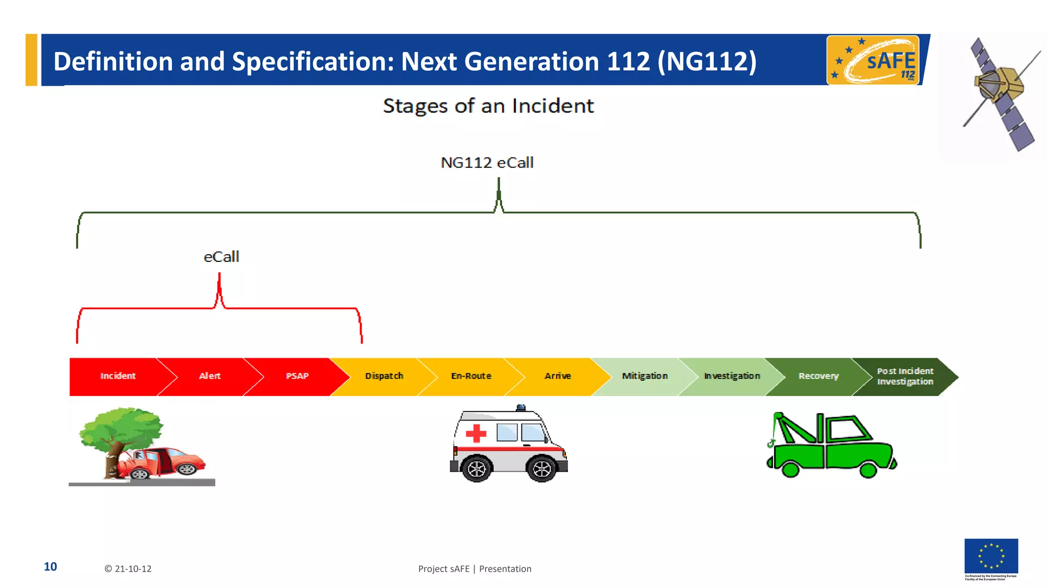 Next Generation eCall (3/3) | PDF