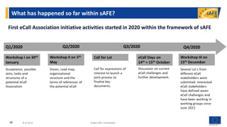 Next Generation eCall (3/3) | PDF