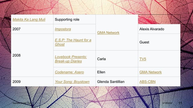 Ana Roces Biography, Life, Career, PersonaliLife.pptx | Television ...