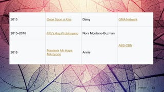 Ana Roces Biography, Life, Career, PersonaliLife.pptx