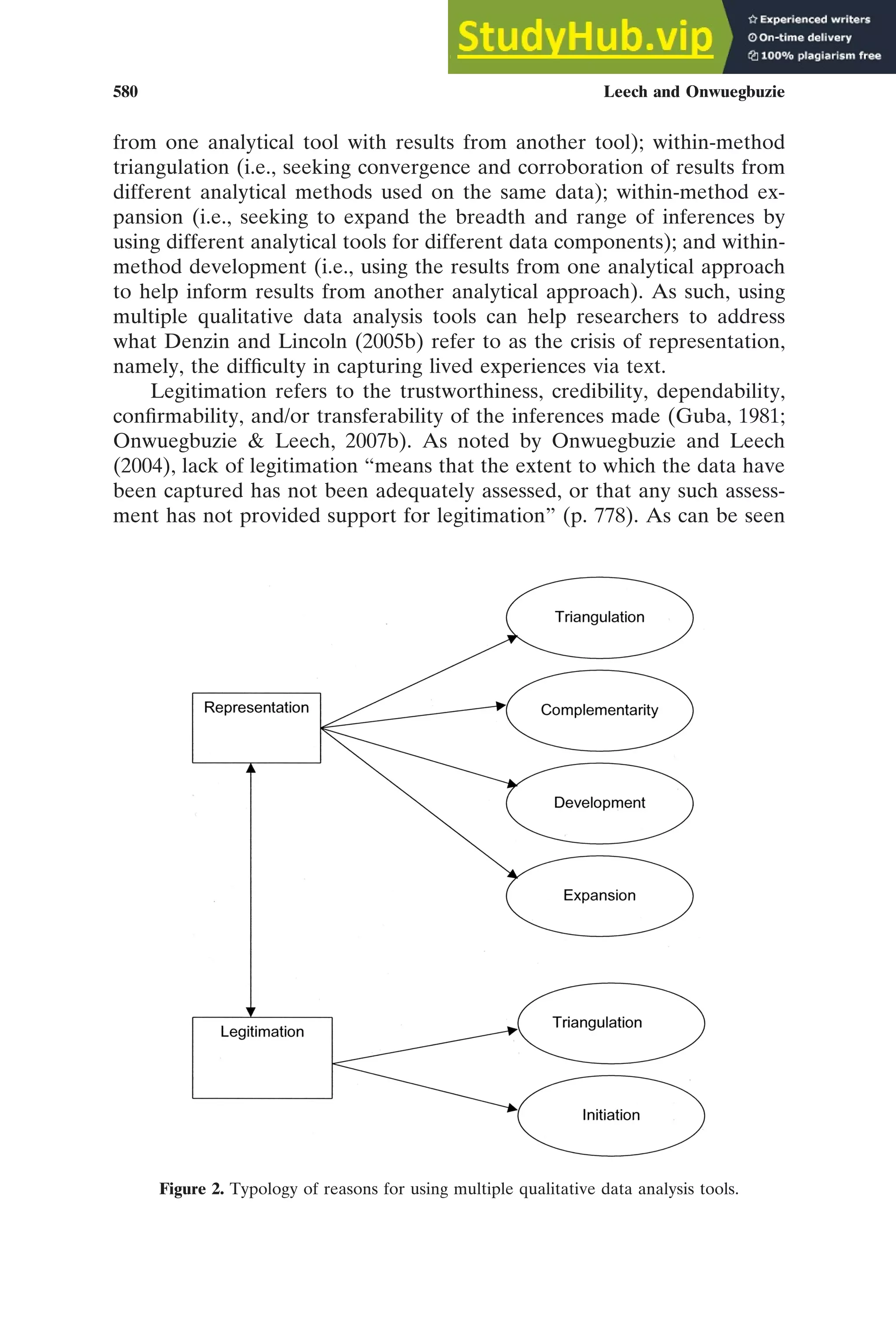 An Array Of Qualitative Data Analysis Tools A Call For Data Analysis