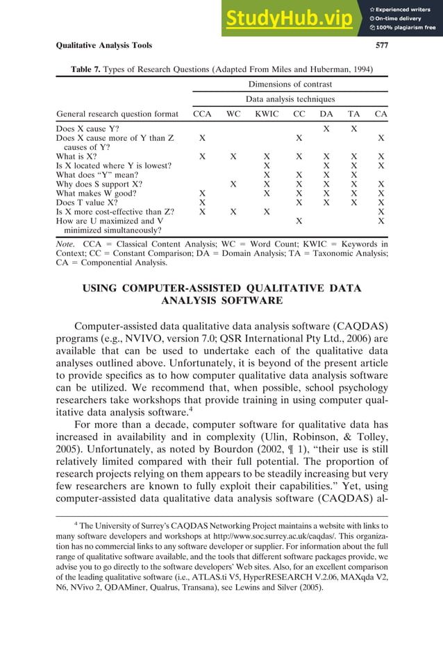 An Array Of Qualitative Data Analysis Tools A Call For Data Analysis