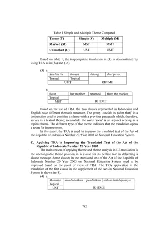 An article on applying theme and rheme analysis in translation | PDF