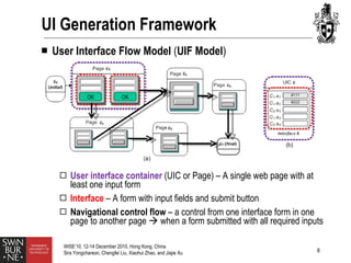 An artifact centric approach to generating web-based business process driven user interfaces | PPT