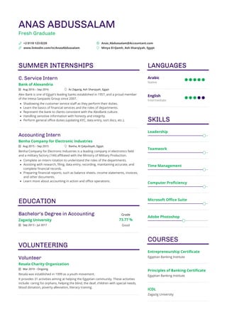 Anas Abdussalam 📄 | PDF