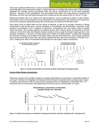 An ASABE Meeting Presentation | PDF