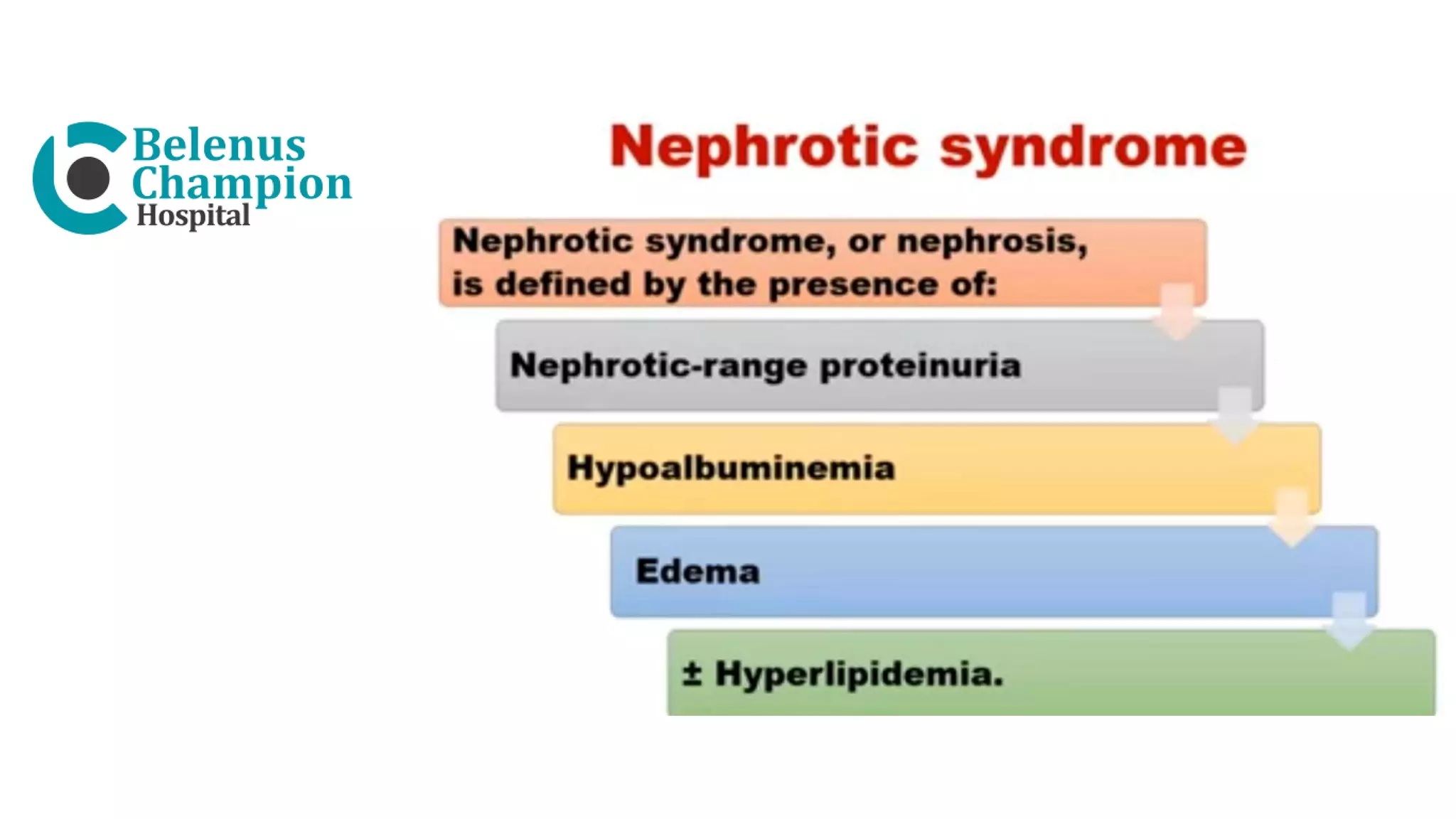 ANASARCA IN CHILDREN - WPS Office.pptx