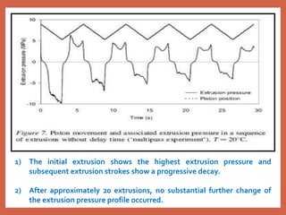 Chocolate Rheology - Anas Shaikh - 13FET1006 | PPT