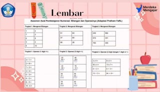 AN Asesmen Numerasi.pptx