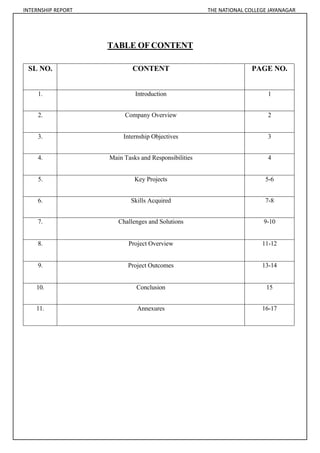 anas internship final report22pagpdf.pdf