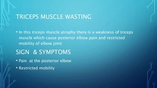 DD of posterior elbow joint | PPT