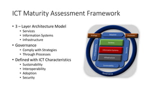 Smart Cities and ICT - An assessment framework for Smart City ICT ...