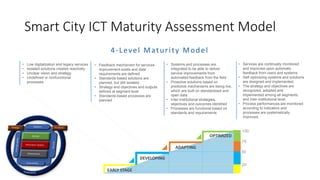 Smart Cities and ICT - An assessment framework for Smart City ICT ...