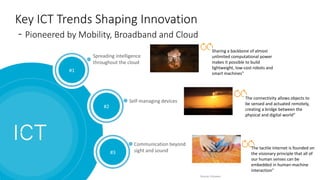 Smart Cities and ICT - An assessment framework for Smart City ICT ...