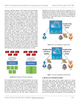 An assessment of cloud computing | PDF