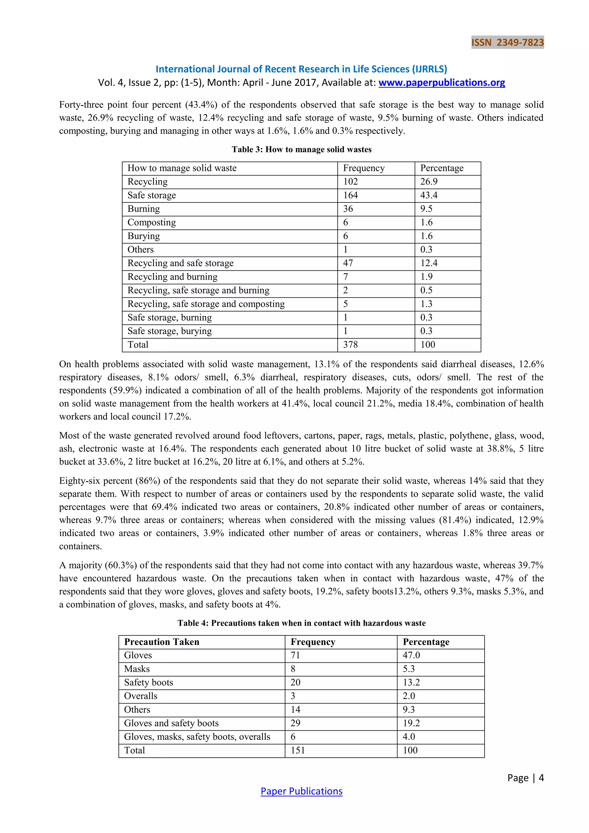 An Assessment of How Various Types of Solid Wastes Affect Their ...