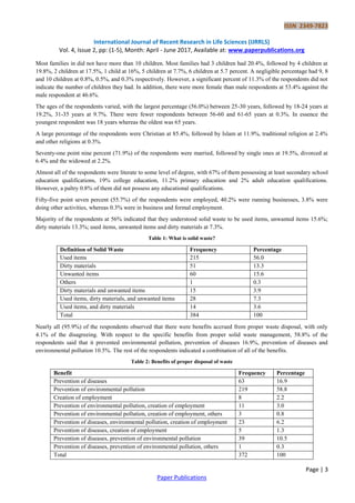 An Assessment of How Various Types of Solid Wastes Affect Their ...