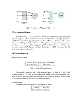 Internet of things protocols for resource constrained applications | PDF