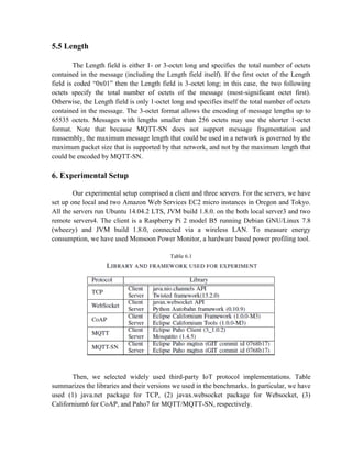 Internet of things protocols for resource constrained applications | PDF