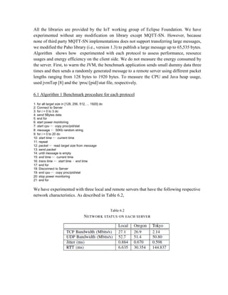 Internet of things protocols for resource constrained applications | PDF