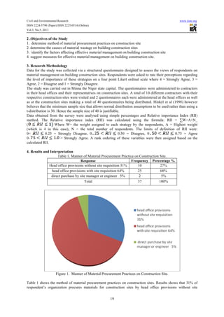 An assessment of material management on building construction sites | PDF