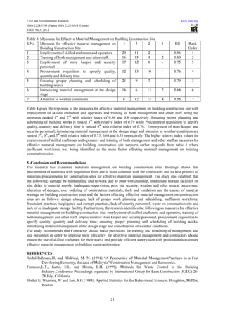 An assessment of material management on building construction sites | PDF