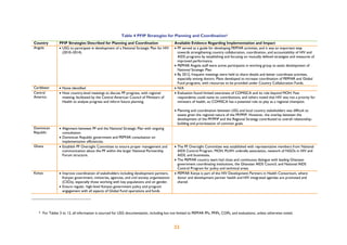 An Assessment of PEPFAR partnership frameworks and Partnership ...
