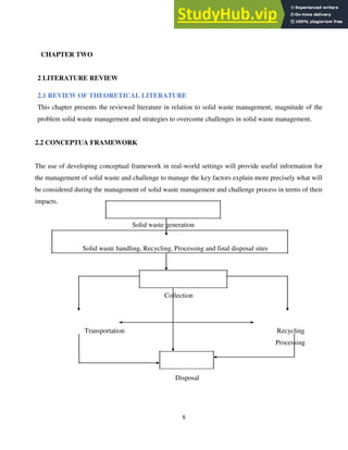 AN ASSESSMENT SOLID WASTE MANAGEMENT PRACTICES CASE STUDY OF FITCHE ...