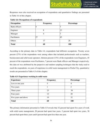 AN ASSESSMENT SOLID WASTE MANAGEMENT PRACTICES CASE STUDY OF FITCHE ...