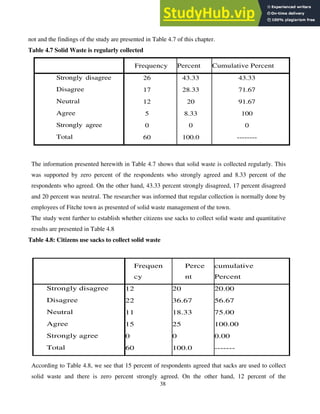 AN ASSESSMENT SOLID WASTE MANAGEMENT PRACTICES CASE STUDY OF FITCHE ...