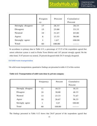 AN ASSESSMENT SOLID WASTE MANAGEMENT PRACTICES CASE STUDY OF FITCHE ...