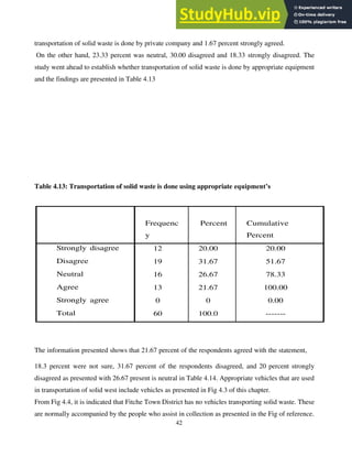 AN ASSESSMENT SOLID WASTE MANAGEMENT PRACTICES CASE STUDY OF FITCHE ...
