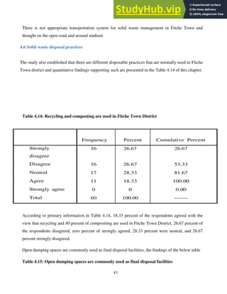 AN ASSESSMENT SOLID WASTE MANAGEMENT PRACTICES CASE STUDY OF FITCHE ...