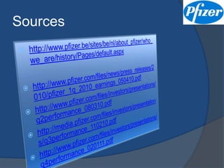 Anass hammich pfizer slidecast | PPTX | Business | Business and Finance