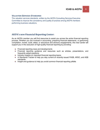 An assignment on_auditing(shawon) | PDF