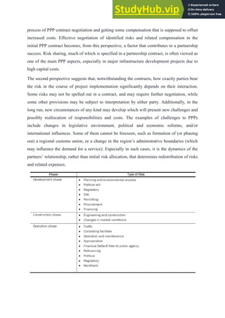 An Assignment On Risks In Public Private Partnership | PDF