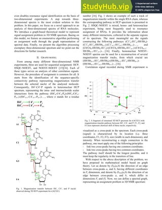 An Assignment Walk Through 3D NMR Spectrum | PDF