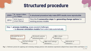 Paper sharing_An assisted approach to business process redesign | PPT