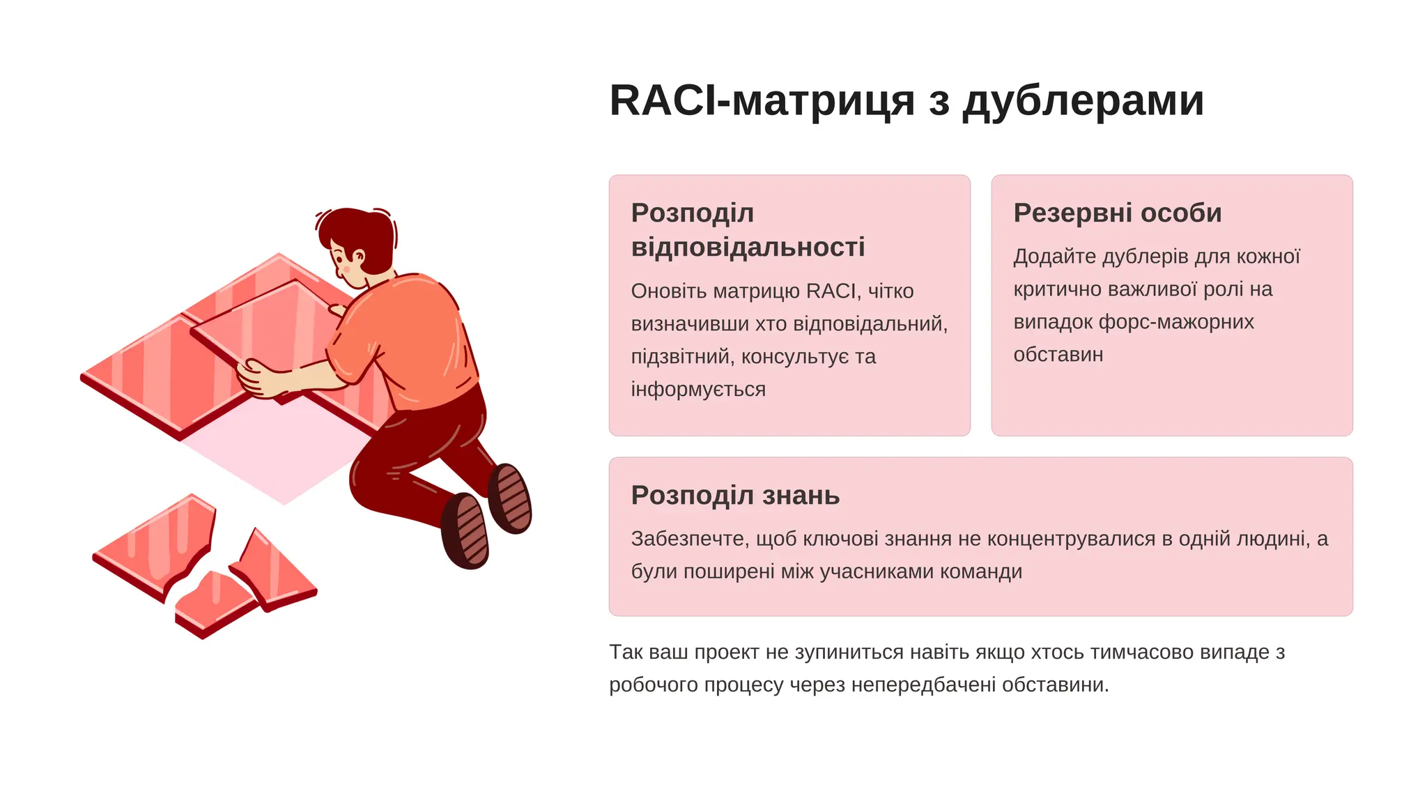 Anastasia Chaikovska: Project Management in Crisis Conditions: Lessons ...