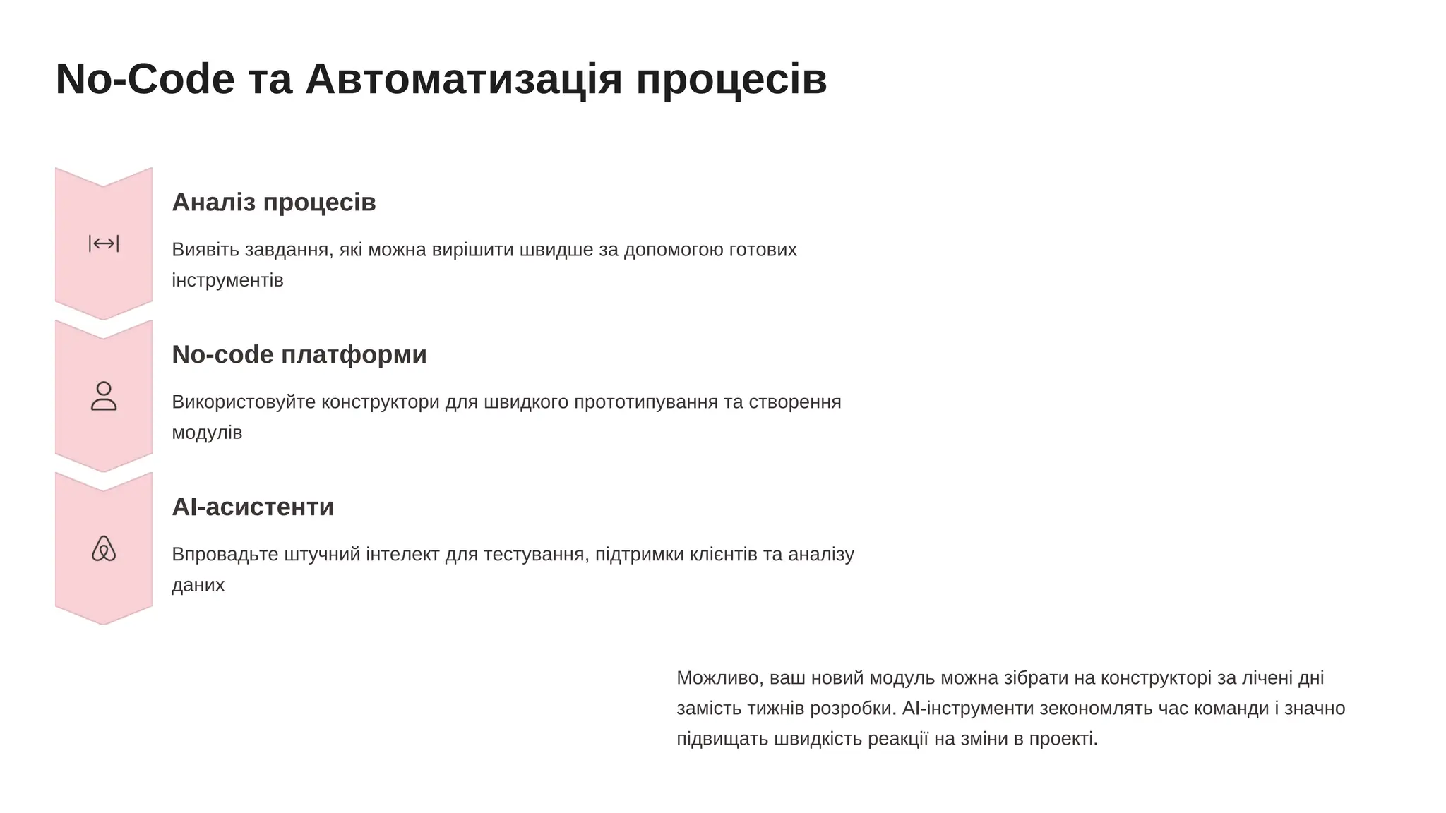 Anastasia Chaikovska: Project Management in Crisis Conditions: Lessons ...