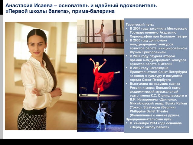 Anastasia Isaeva - Application | PPT